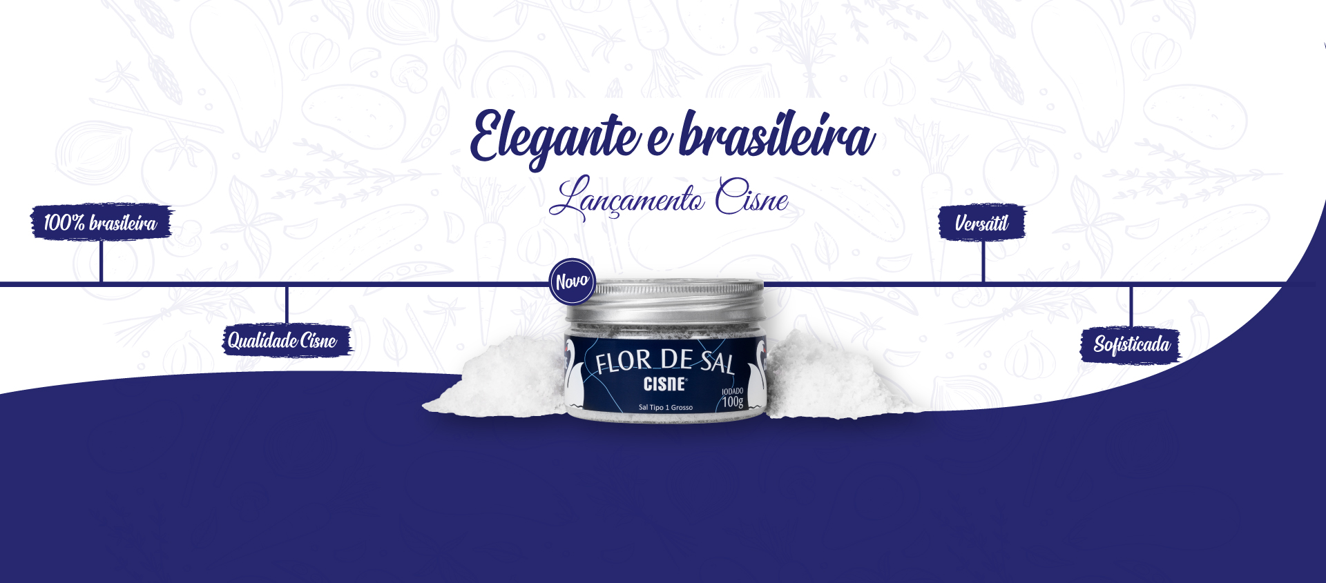 Home - Sal Cisne